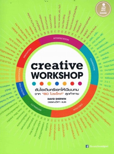 สำนักวิทยบริการ มหาวิทยาลัยกรุงเทพธนบุรี